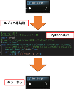 【UE5】【Python】UnrealPythonがエディタと連携する上で覚えておくとよいこと【★★★】 | キンアジのブログ